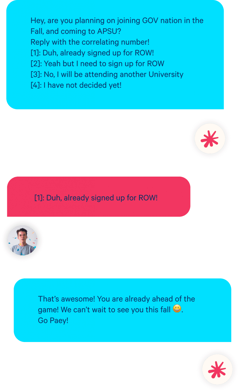 Behavioral Intelligence Basics — What is CQ?